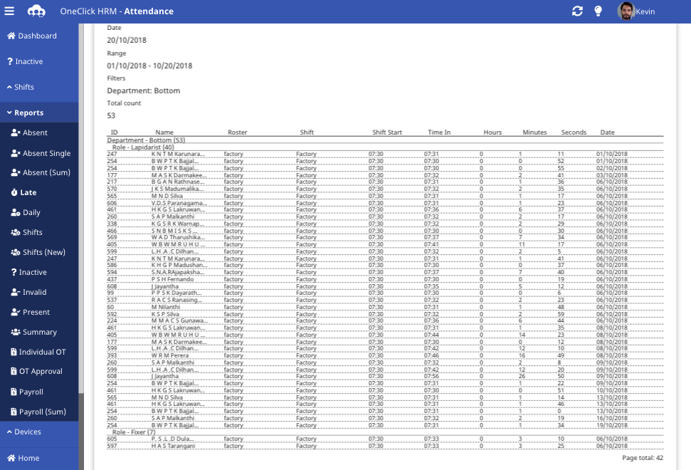 OneClick HRM - The way to manage your HR, increase productivity and ...